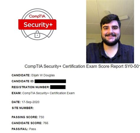 Elijah Douglas On Linkedin Barely Passing Is Still Passing Right This