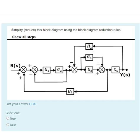 block diagram simplification rules