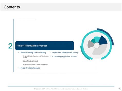Prioritizing Project PowerPoint Templates Slides And Graphics