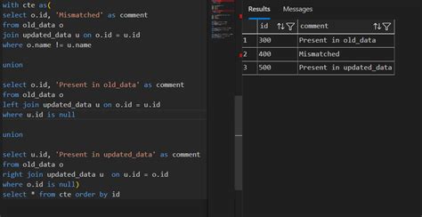leetcode problem 1068 product sales analysis i — mysql by evan
