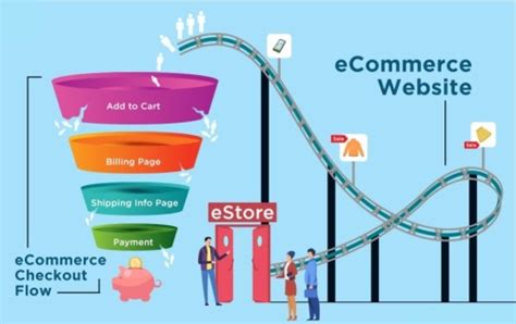 Top Best WooCommerce Automation Tools In WP Swings