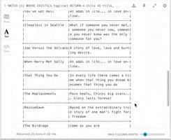Ascii Penis Evolution GIFs Find Share On GIPHY