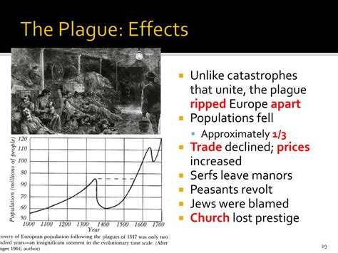 Ppt Chapter 14 The Formation Of Western Europe Powerpoint