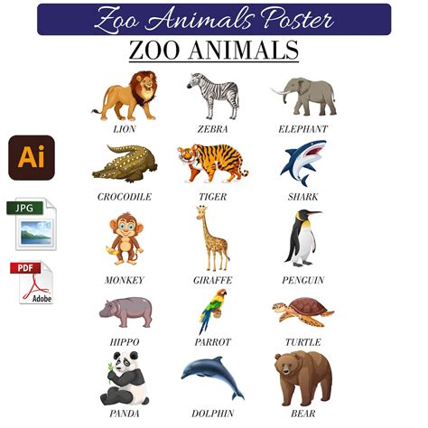 National Zoo Animals List
