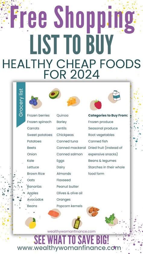 Budget Friendly Healthy Foods Shopping List Cheat Sheet Affordable