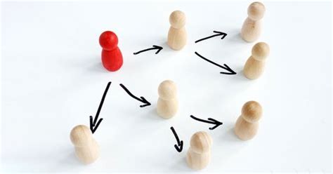 Delegated Administration Of Microsoft 365 What You Need To Know For Successful Implementation