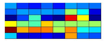 Python Chunk 2D Array Into Smaller Arrays Get The Chunk Means And