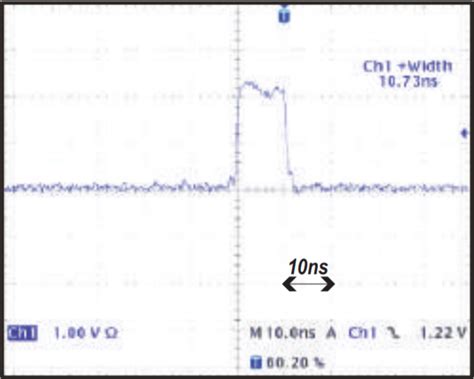 Building A Photon Counter For Double Slit Experiment General Guidance Arduino Forum