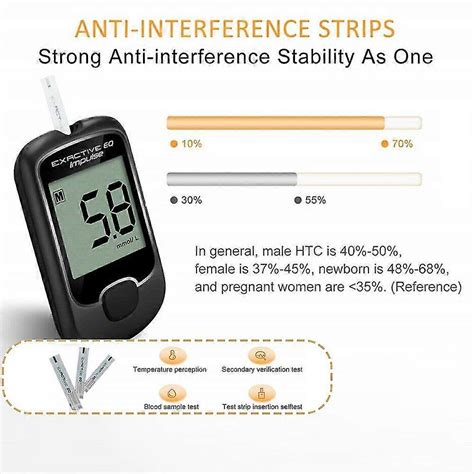 Smart Digital Display Glucometer Portable Blood Sugars Test Kit With