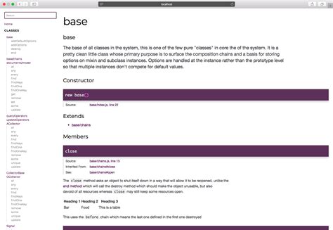 GitHub Geekhal Docdash With Search Zap Lodash Inspired JSDoc Template Theme