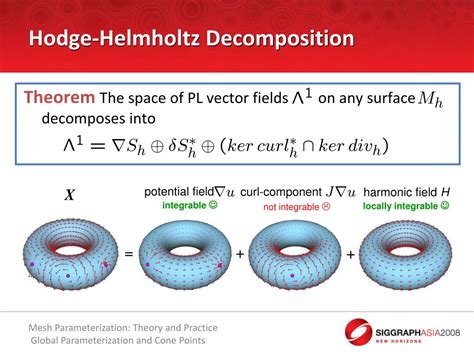 Ppt Mesh Parameterization Theory And Practice Powerpoint Presentation Id 563841