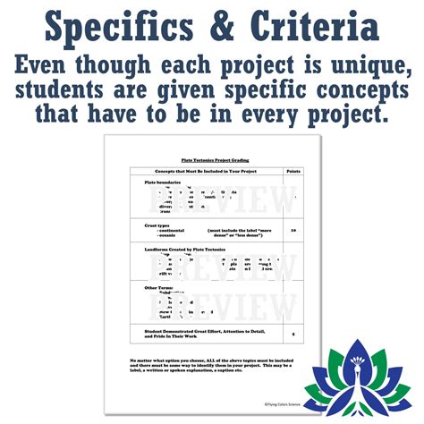 Plate Tectonics Project Flying Colors Science