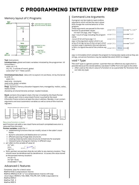 C Programming Interview Prep Pdf Pointer Computer Programming Parameter Computer