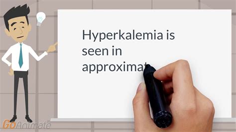 Hyperkalemia Is Seen Ace Inhibitors Youtube