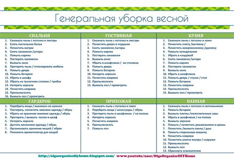 Описание уборки дома