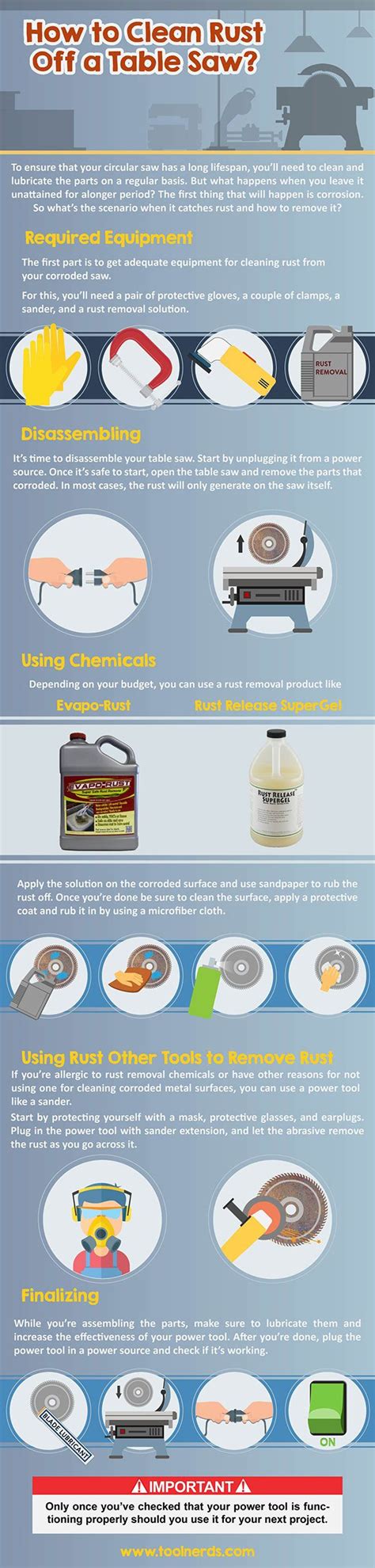 How To Clean Rust Off A Table Saw Infographic