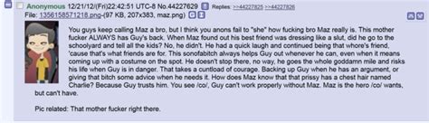 Shezow Know Your Meme