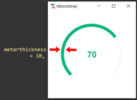 Building A Analog Meter Gauge GUI Using Tkinter And Ttkbootstrap