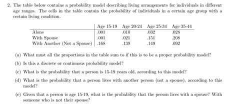 Solved 2 The Table Below Contains A Probability Model Chegg Com