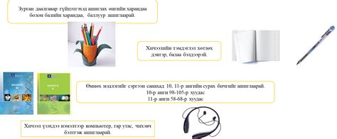 Мэдлээ Цахим контент