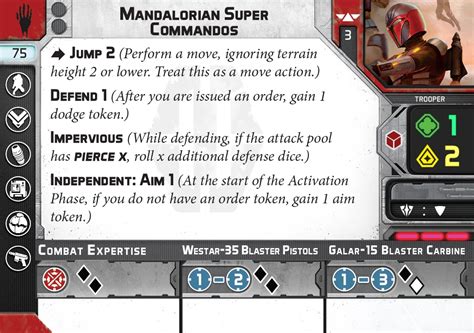 Mandalorian Super Commandos Starwarslegion Wiki Fandom