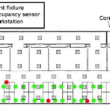 Process Flow Of Data In Filter Download Scientific Diagram