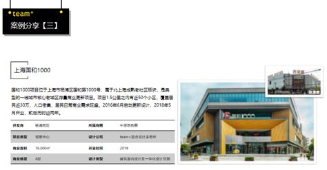 Team李霞说 城市更新，设计让美好发生（下篇） 建筑档案