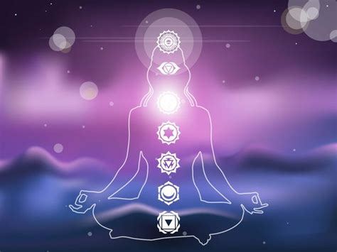 Tell Tale Signs Your Chakras Are Imbalanced Wishing Moon Les Chakras Loi Du Karma Chakra