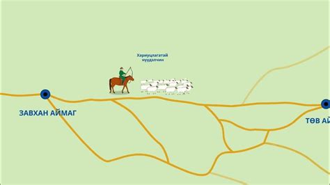 Мал эмнэлгийн тусламжийн утас Helpline Tvc 2 Youtube