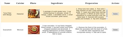 Github Kaschaefreemanproject Recipe App