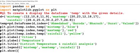 Ip Class 12 Term 1 Practical Question Paper A Comprehensive Notes