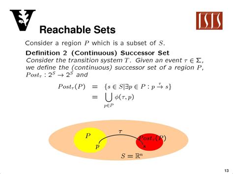 Ppt Eece 396 1 Hybrid And Embedded Systems Computation Powerpoint Presentation Id1047115