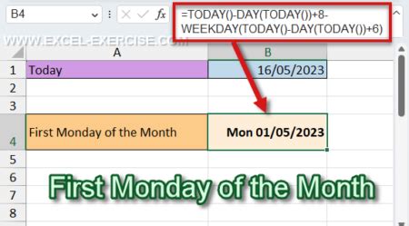 Formula First Monday Of The Month With Excel