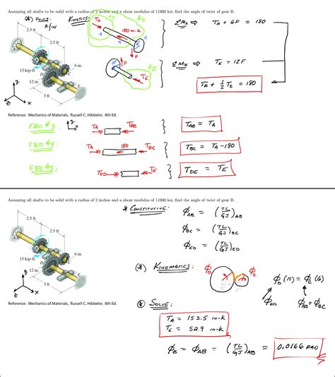 Torsion Indeterminateproblem4