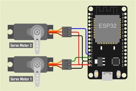 iot based smart garage door opener using esp32