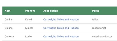 Ruby On Rails Bootstrap Table Options Filter And Search Stack Overflow