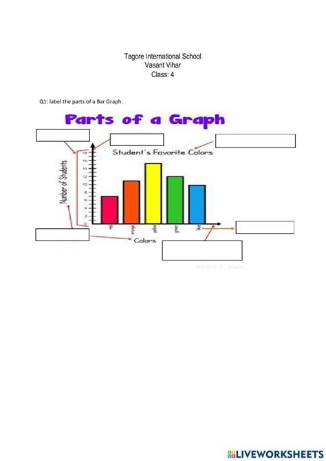 Parts Of A Graph