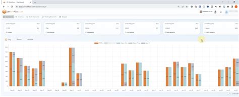 2d Workflow Review Can This Prep Software Help Scale Your Fba Business