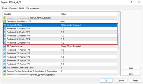 How To Set Predefined Sl And Tp Pips In Tsc If Not Provided
