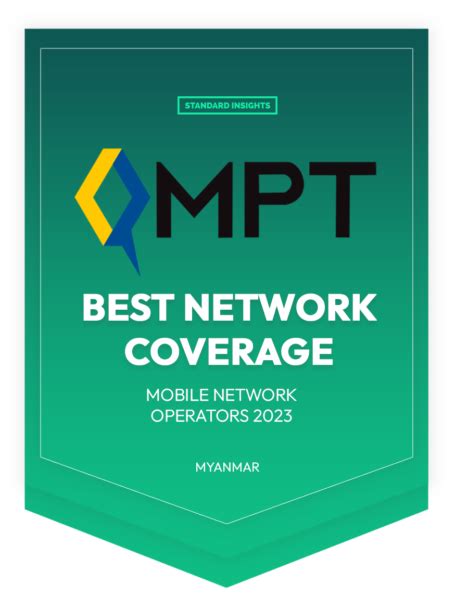 Mobile Network Awards 2023 Myanmar Standard Insights