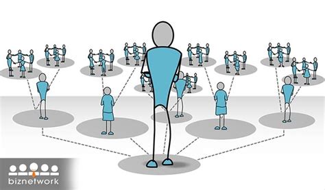 Ямар ч төрлийн хүмүүстэй харилцах харилцааны 7 ухаалаг стратеги Мэдээ