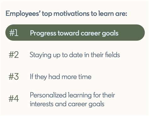 7 Ways To Improve The Internal Mobility Rate In The Organization