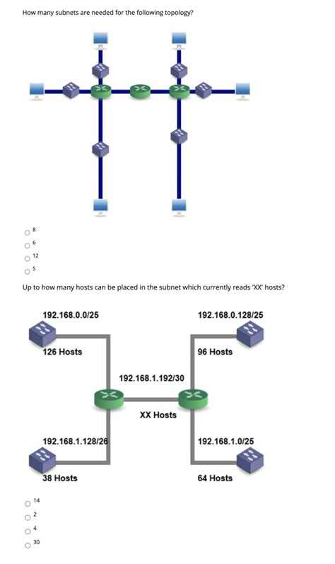 Solved How Many Subnets Are Needed For The Following