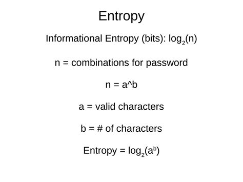 Password Security Ppt