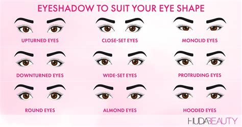 Eye Makeup For Downturned Eyes