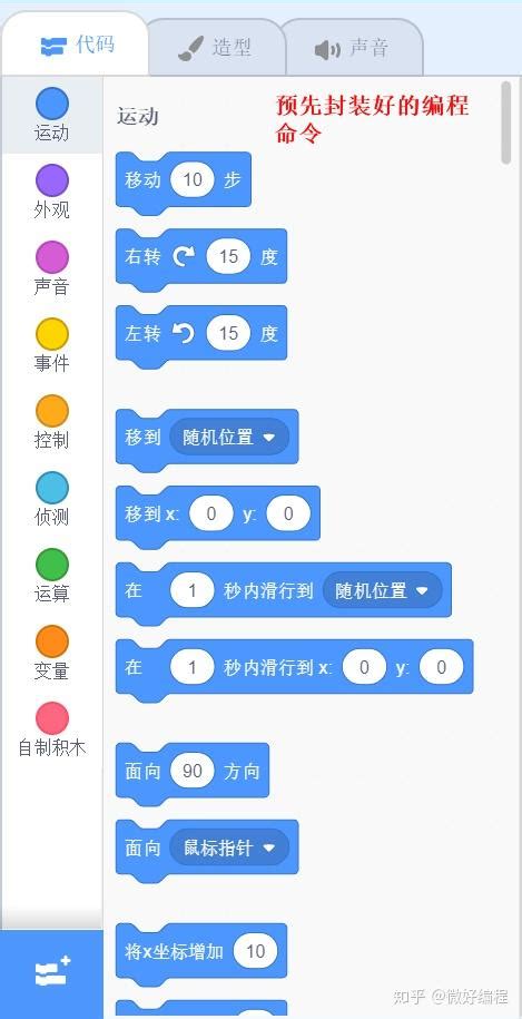 Scratch编程基础篇（三） Scratch各个区域介绍 知乎