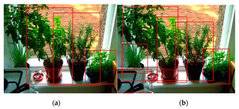 Applied Sciences Free Full Text Object Detection Based On Multiple