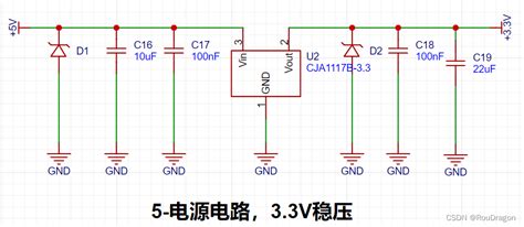 Stm32核心版pcb设计及总结pcb电路板如何工作stm32 Csdn博客
