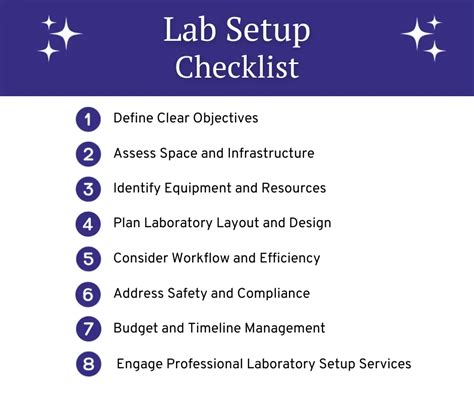 Lab Setup Checklist 8 Essential Steps For Designing Your Lab