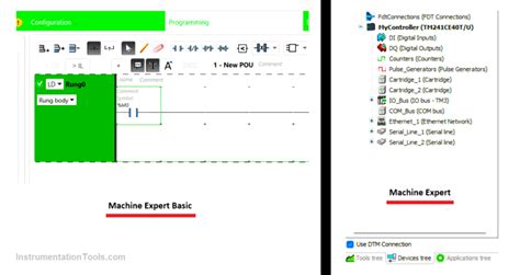 Difference Between Machine Expert Basic And Machine Expert Schneider Plc